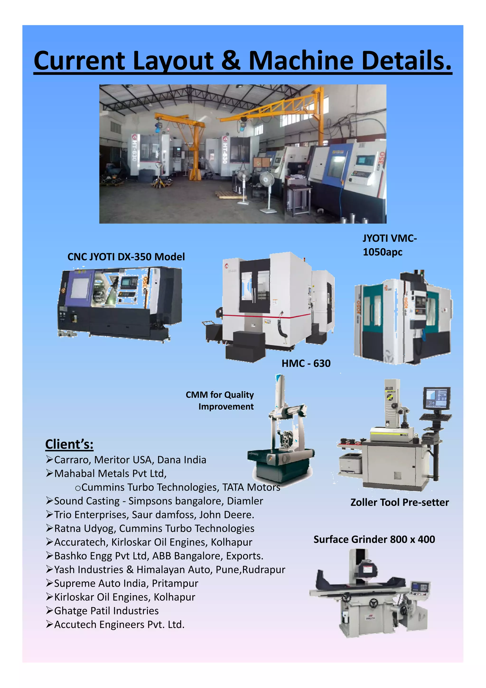 PINNACLE PRECISION TECHNOLOGIES PVT | PDF