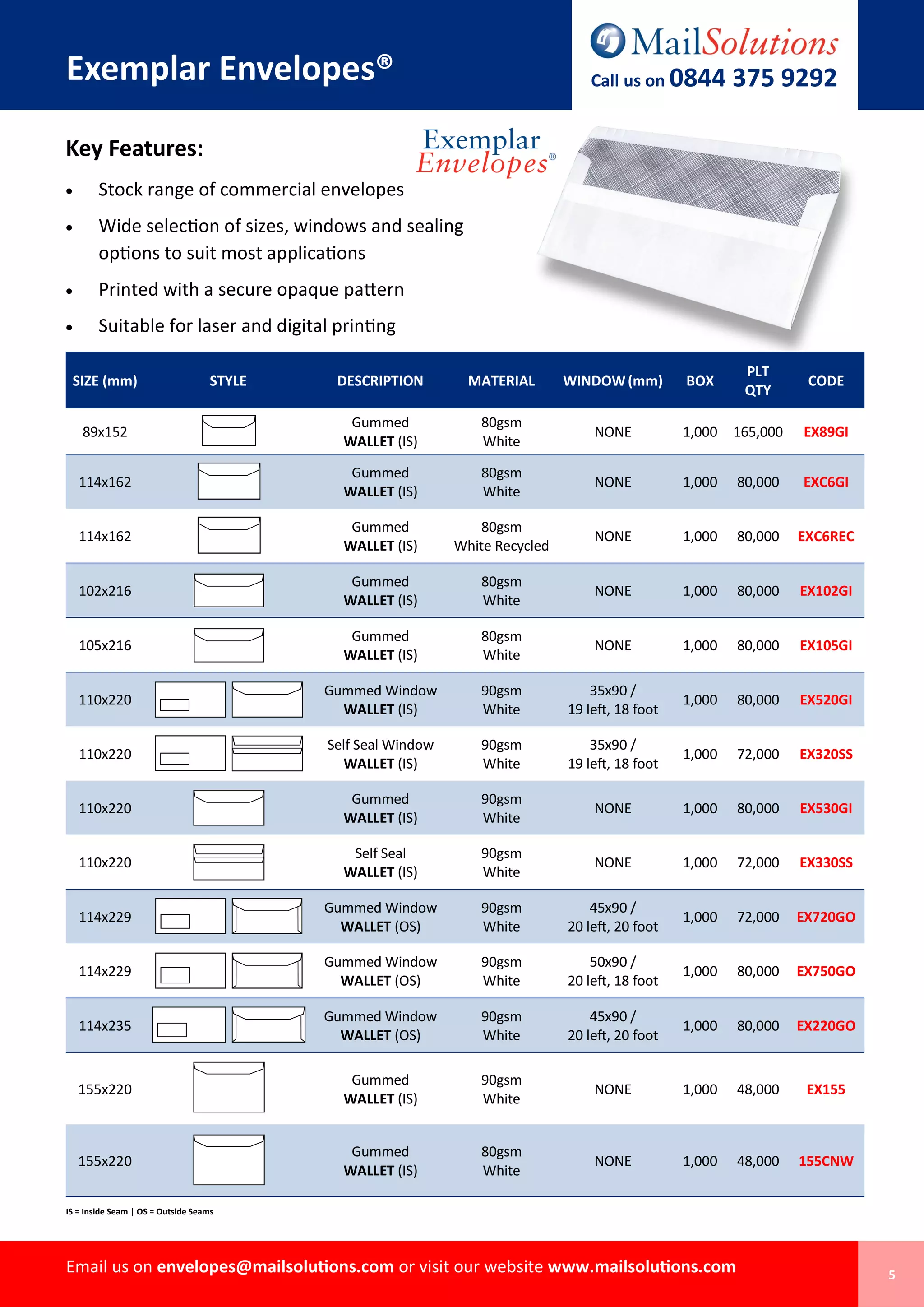 Mail Solutions Stock Envelopes | PDF