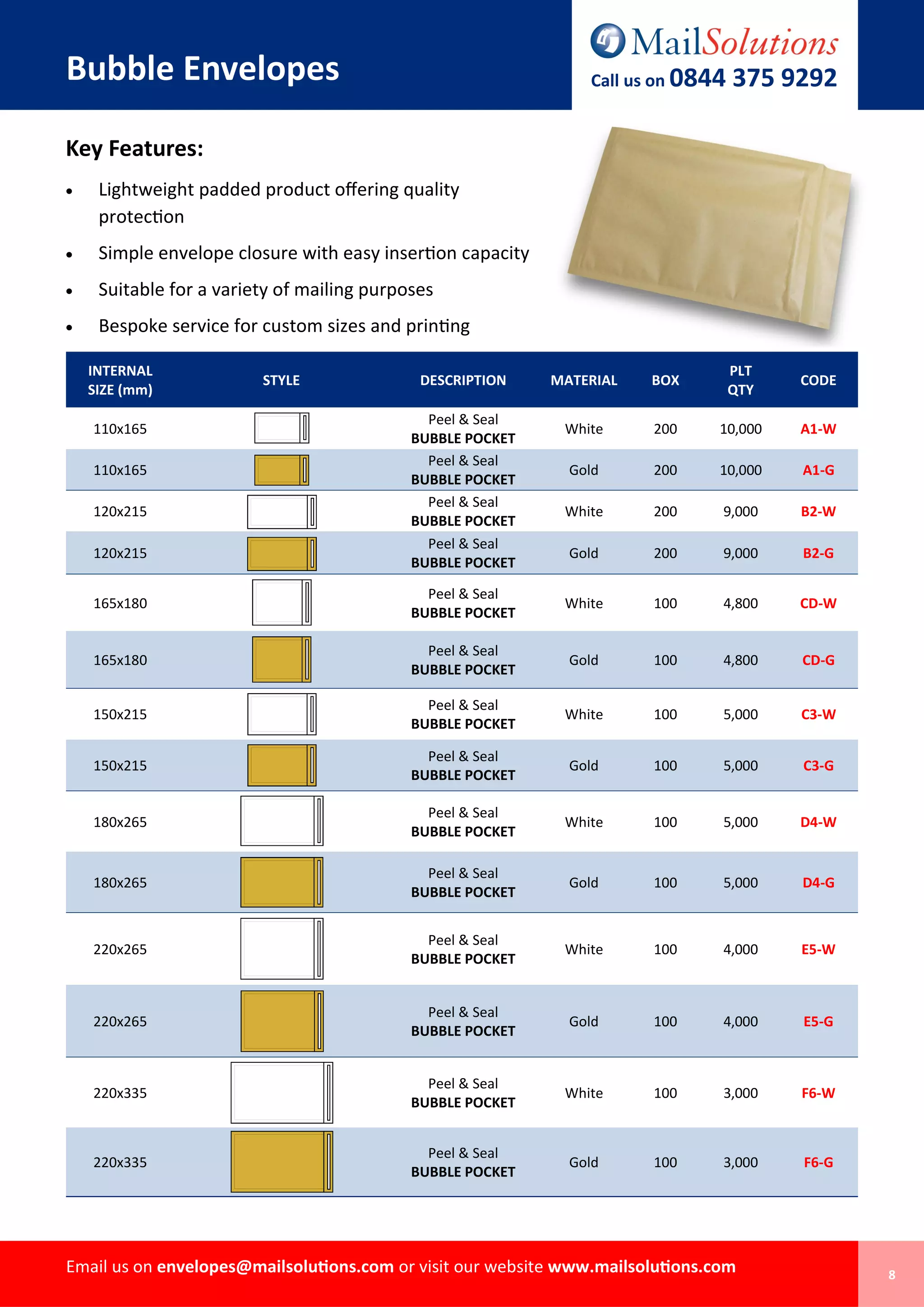 Mail Solutions Stock Envelopes | PDF