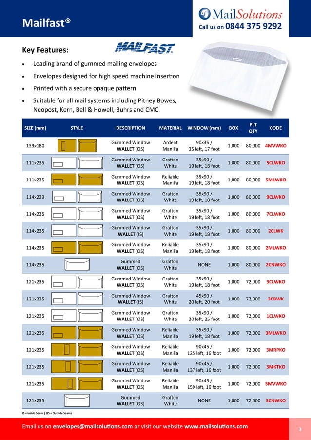 Mail Solutions Stock Envelopes | PDF