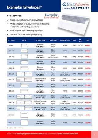 Mail Solutions Stock Envelopes | PDF