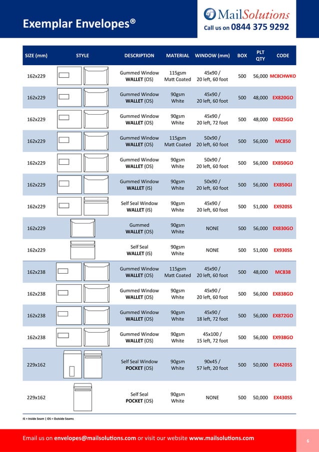 Mail Solutions Stock Envelopes | PDF