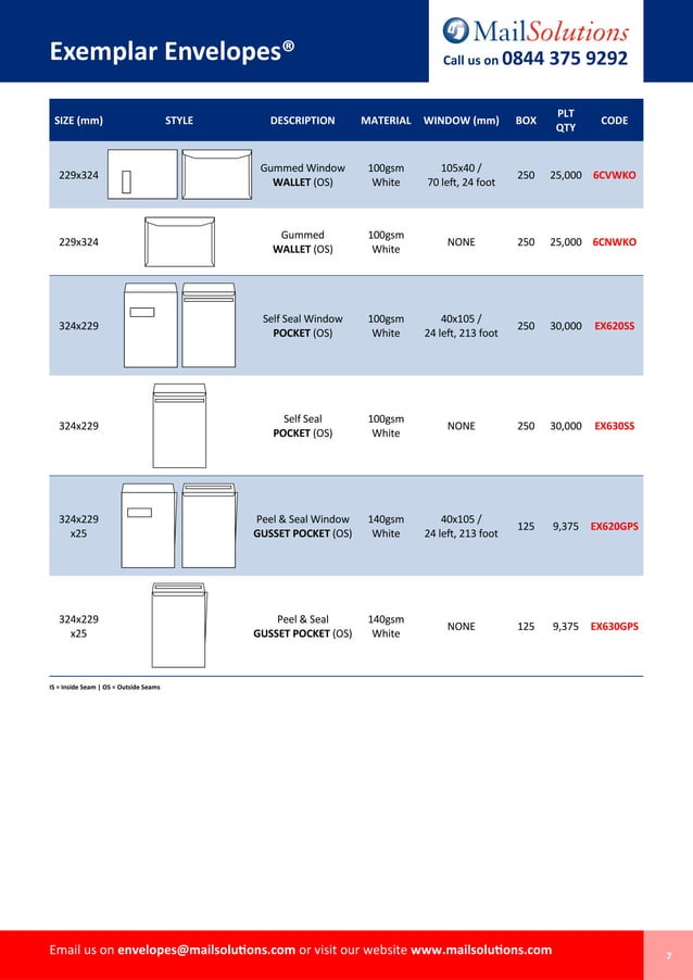 Mail Solutions Stock Envelopes | PDF