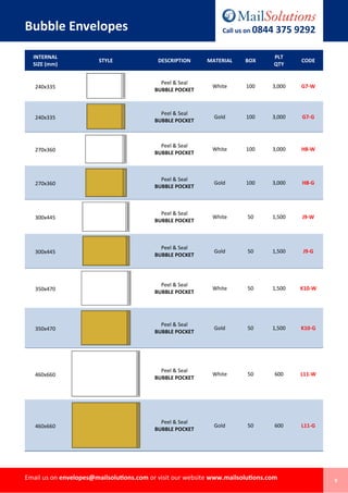 Mail Solutions Stock Envelopes | PDF