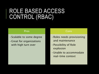 Abac and the evolution of access control | PPTX