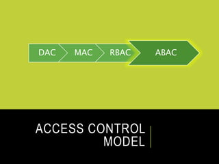 Abac and the evolution of access control | PPTX
