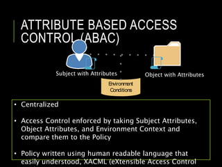 Abac and the evolution of access control | PPTX