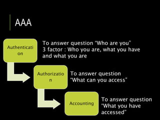 Abac and the evolution of access control | PPTX