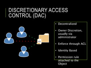 Abac and the evolution of access control | PPTX