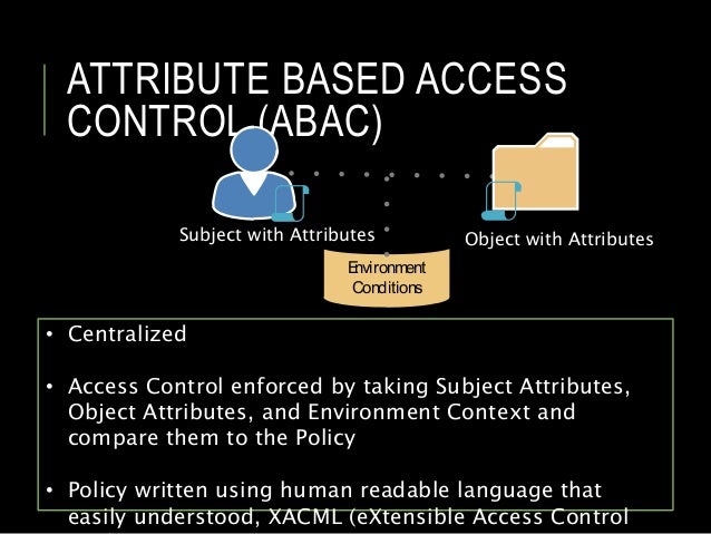 Abac and the evolution of access control