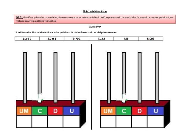 ABACOS u d c um.docx