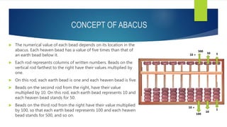 Abacus | PPTX