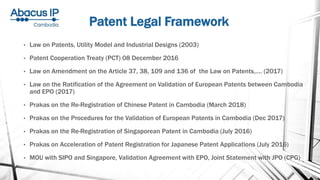 Chinese Patent Validation in Cambodia: How & Why - Abacus IP | PPT