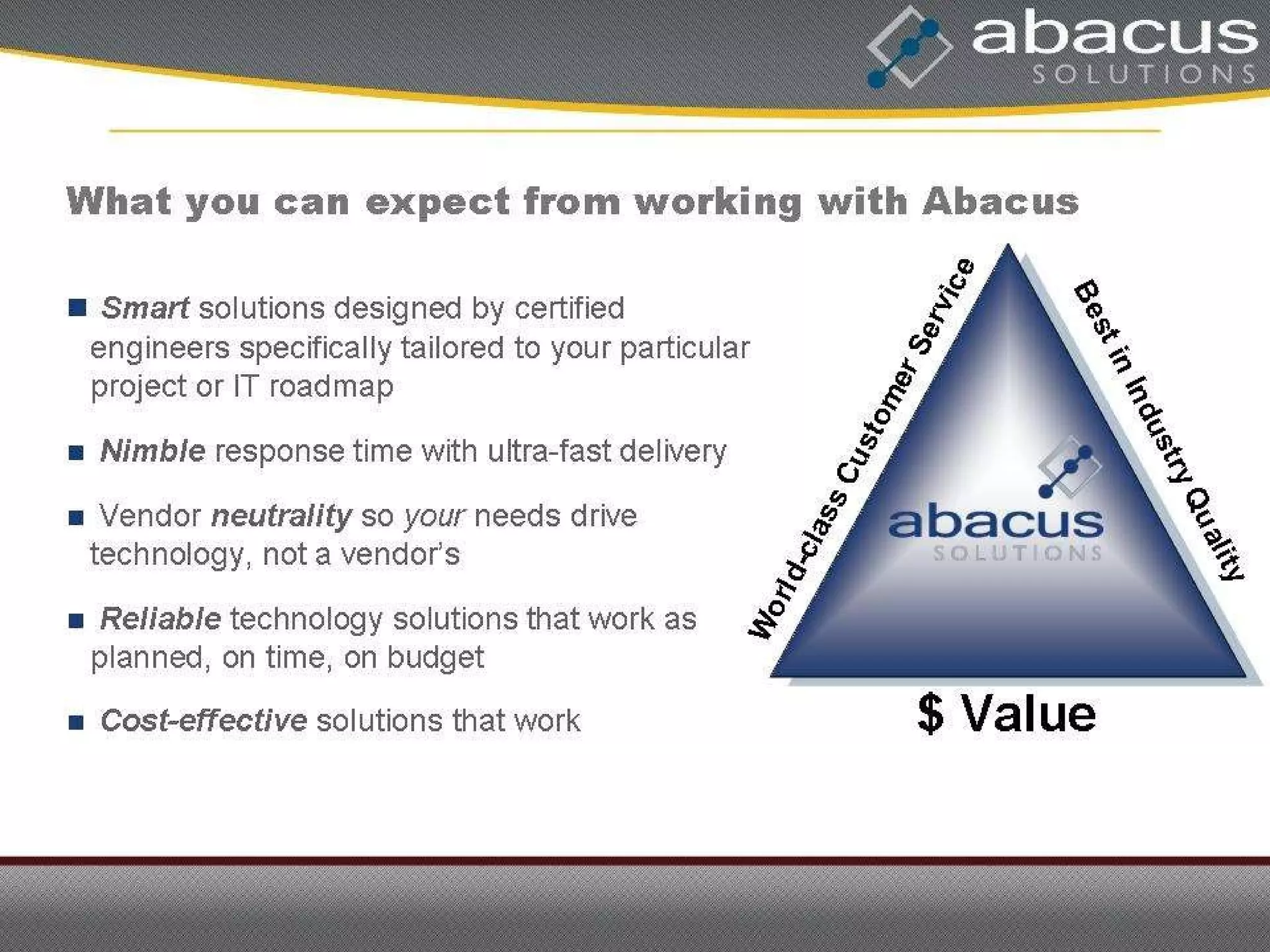 Abacus Solutions - Overview | PPT