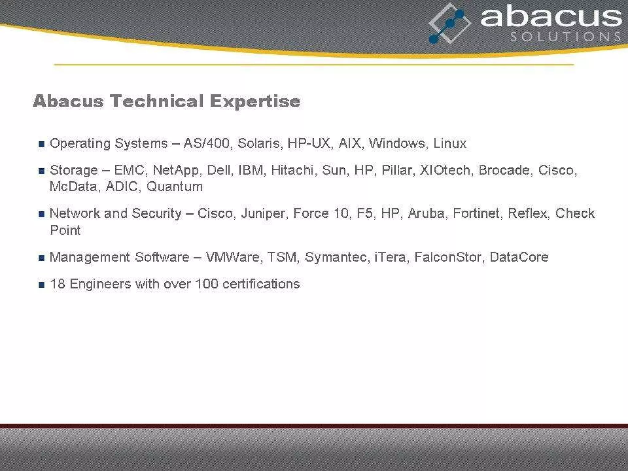 Abacus Solutions - Overview | PPT