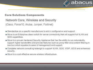 Abacus Solutions - Overview | PPT