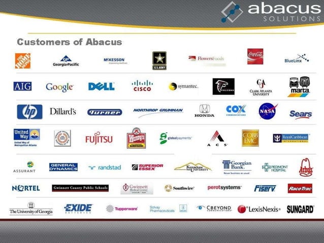 Abacus Solutions - Overview | PPT