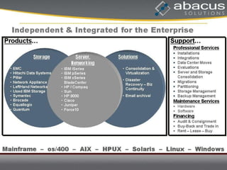 Abacus Solutions - Overview | PPT