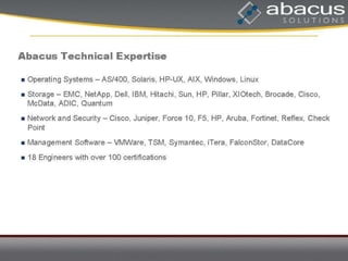Abacus Solutions - Overview | PPT