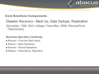 Abacus Solutions - Overview | PPT