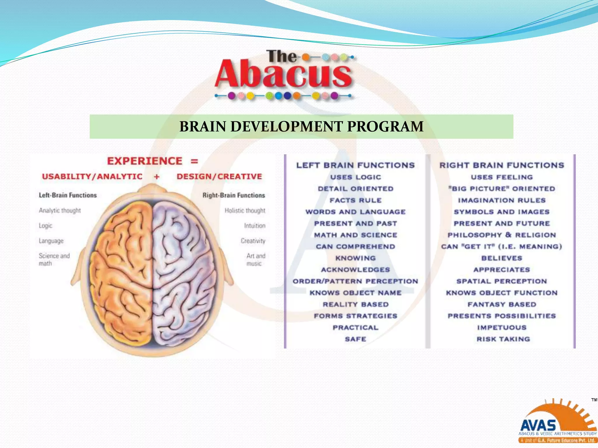 Abacus Presentation by AVAS INDIA | PPTX