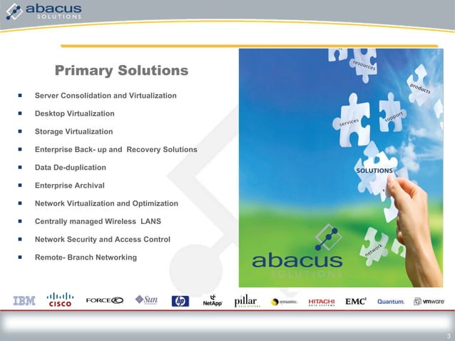 Abacus Presentation | PPT