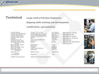 Abacus Presentation | PPT