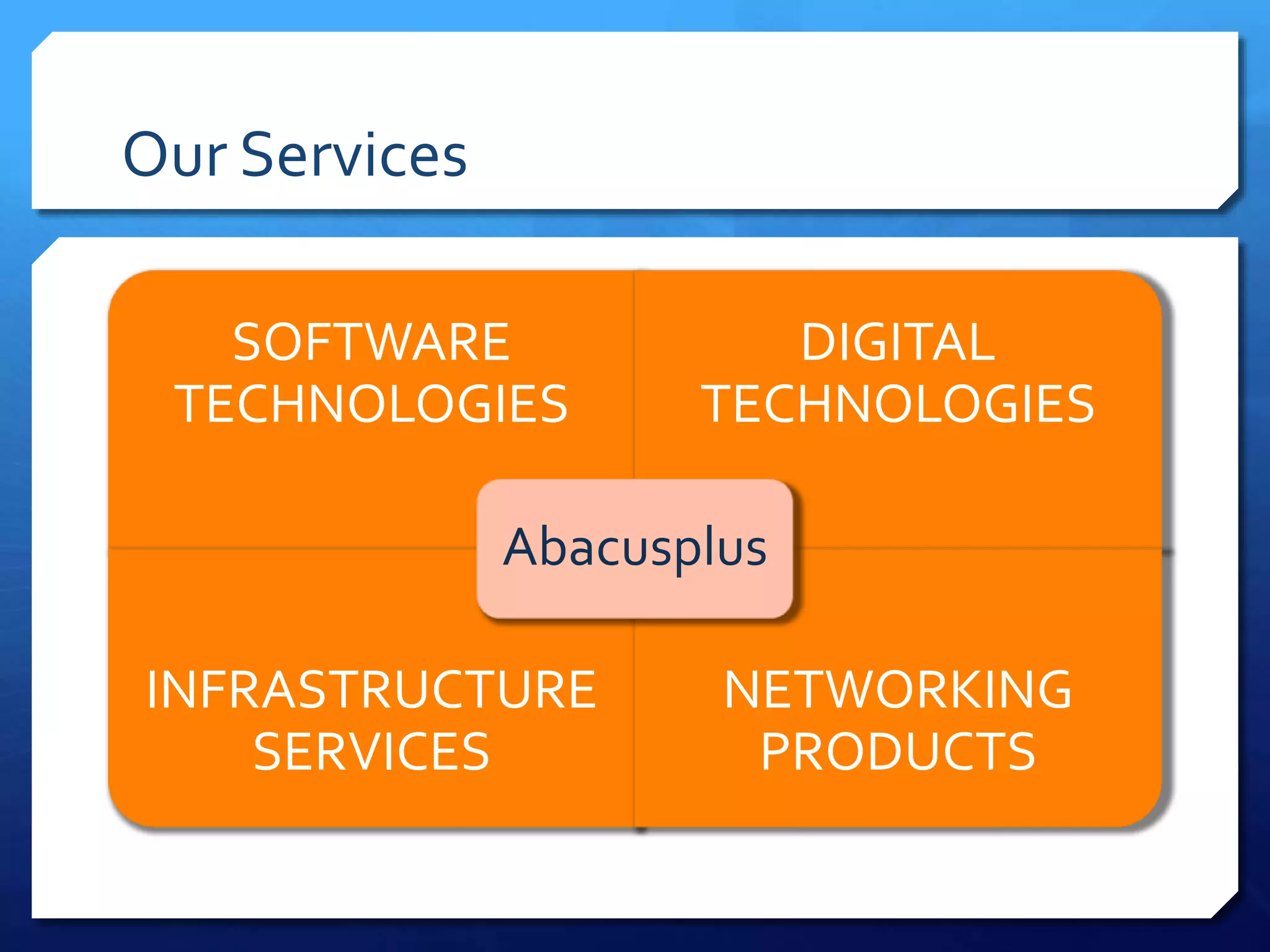 Abacus Computer LLC | PPT