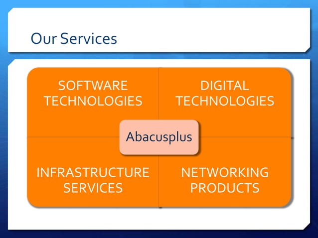 Abacus Computer LLC | PPT