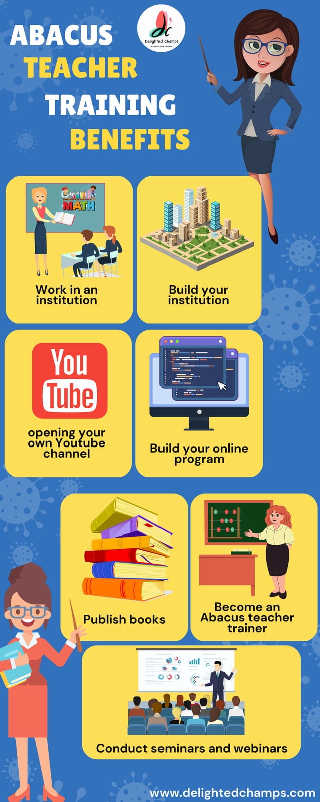 Abacus teacher training | PDF | Online Education | Education