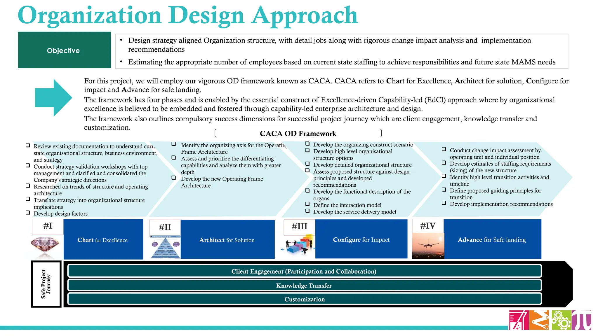 Abader_CN.pptxfghhjjhhhhhgygtttrrddfffgggh | PPTX