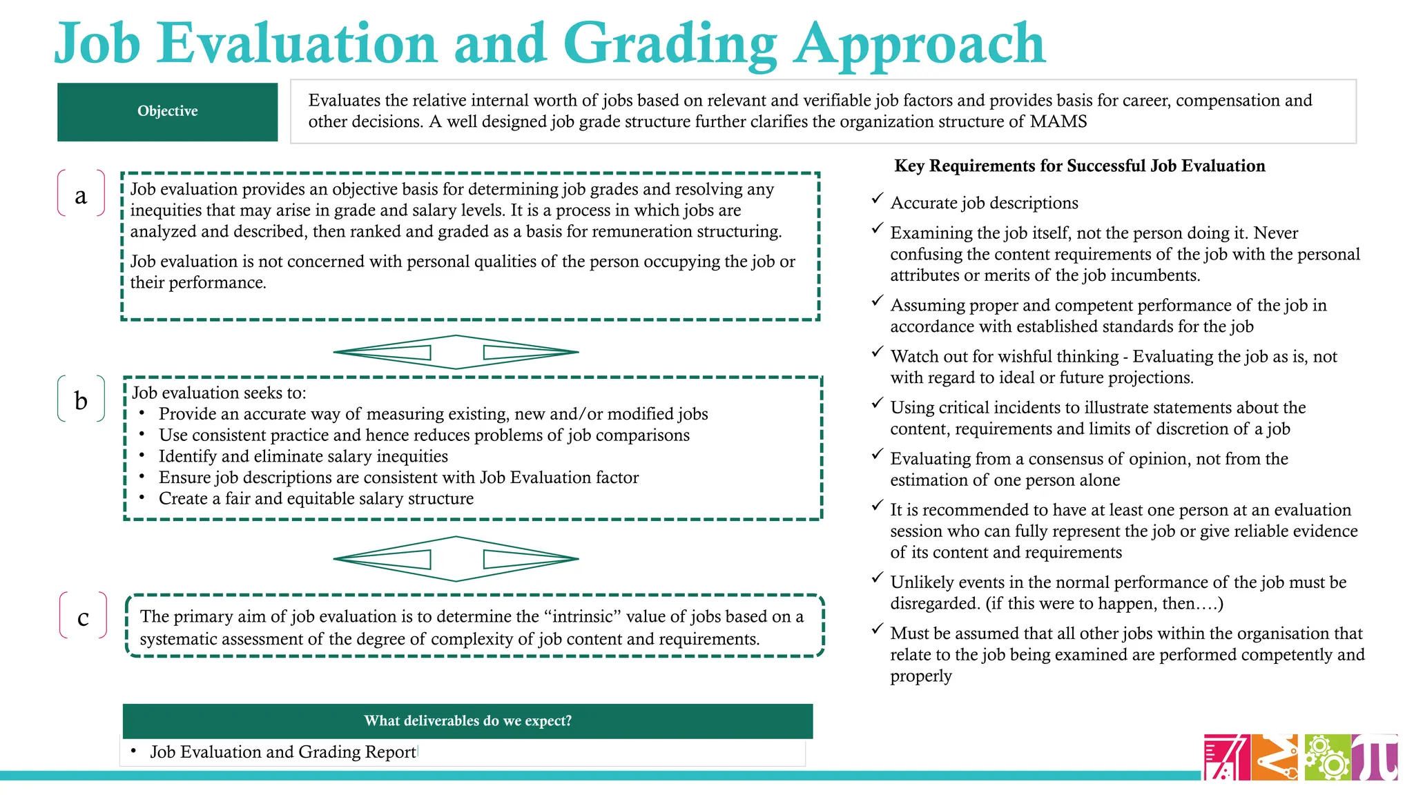 Abader_CN.pptxfghhjjhhhhhgygtttrrddfffgggh | PPTX