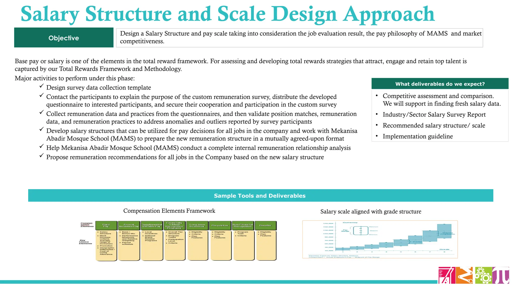 Abader_CN.pptxfghhjjhhhhhgygtttrrddfffgggh | PPTX