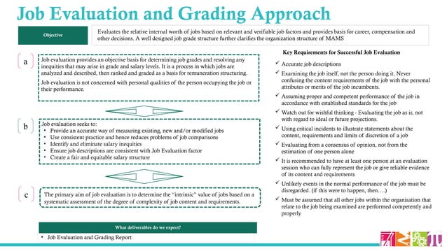 Abader_CN.pptxfghhjjhhhhhgygtttrrddfffgggh | PPT