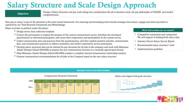 Abader_CN.pptxfghhjjhhhhhgygtttrrddfffgggh | PPT