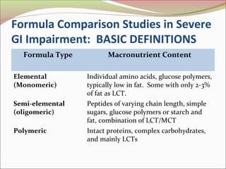 Abad Jorge 336 Fnce Ppt Handout | PPT