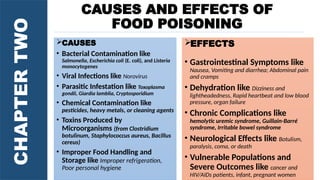 Food poisoning, Its Causes, Effects and Control measures | PPTX