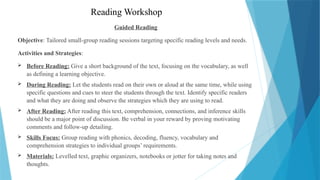 A balanced literacy programme in education | PPTX