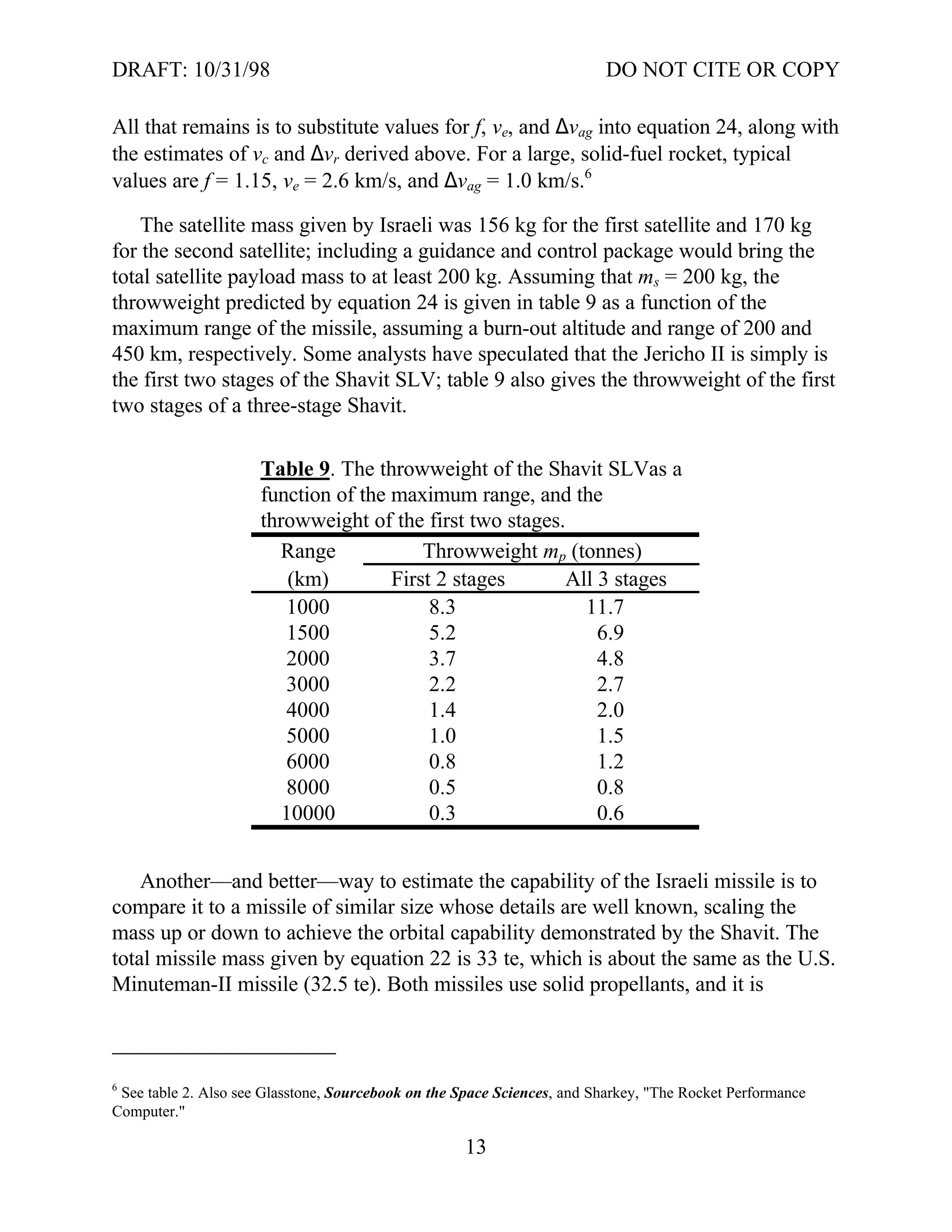 A ballistic missile primer | PDF