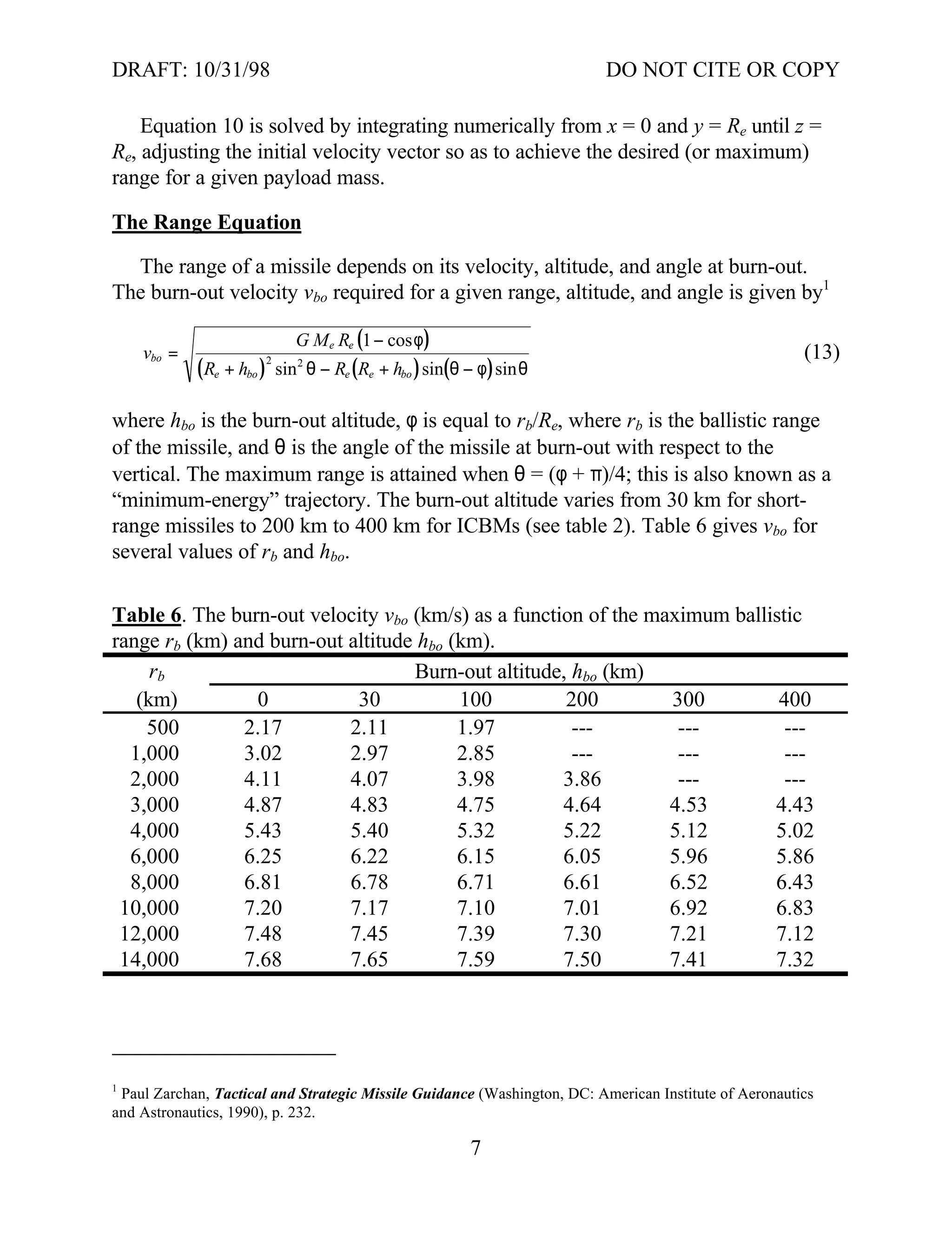 A ballistic missile primer | PDF