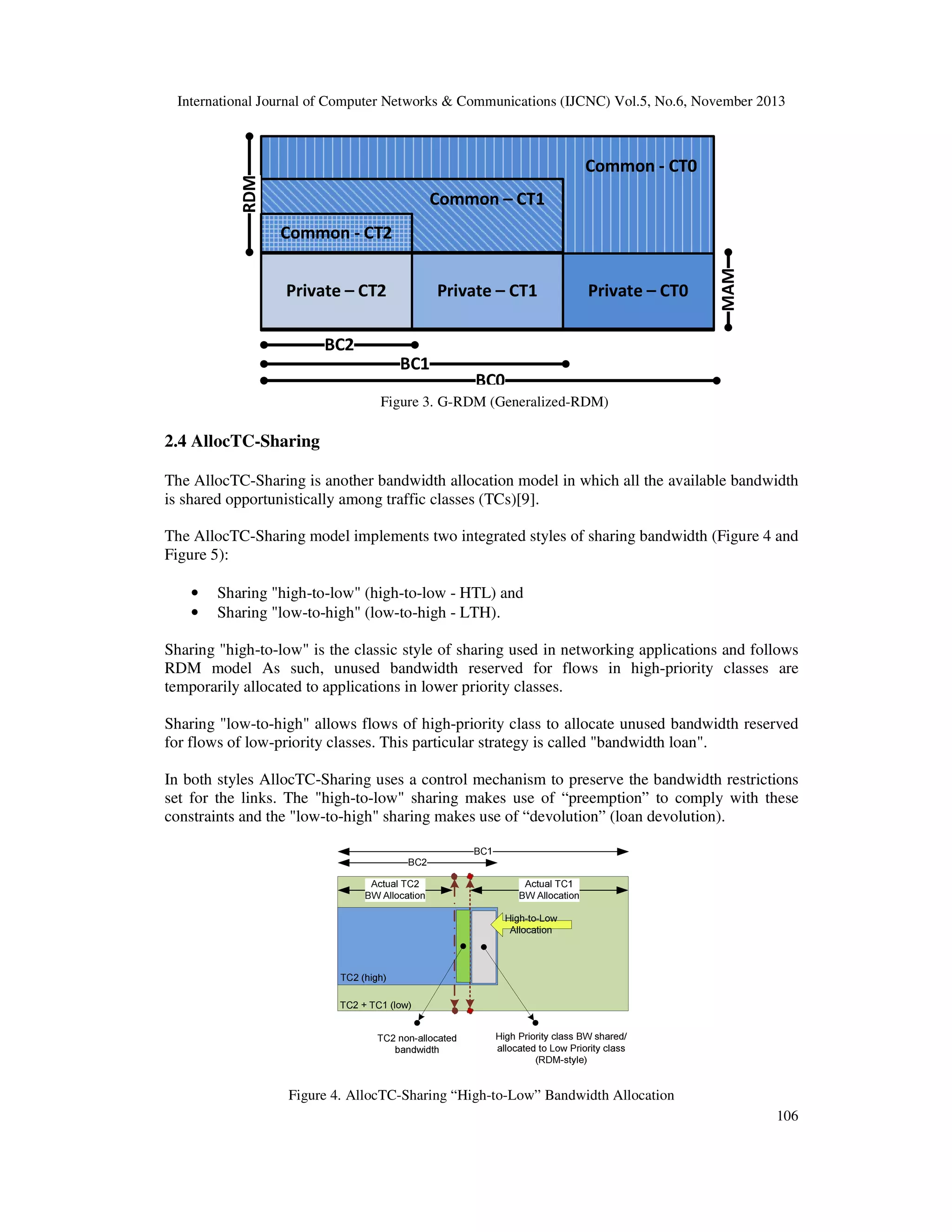 A bandwidth allocation model provisioning framework with autonomic characteristics | PDF