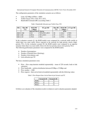 A bandwidth allocation model provisioning framework with autonomic characteristics | PDF