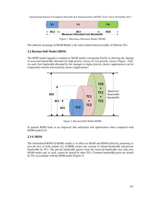A bandwidth allocation model provisioning framework with autonomic characteristics | PDF