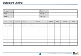 Abap Screen Exit guide | PPT
