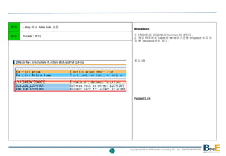 Abap Table Lock object | PPT