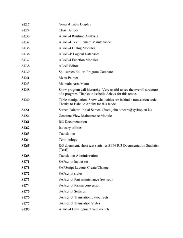 Abap tcodes | DOCX | Databases | Computer Software and Applications