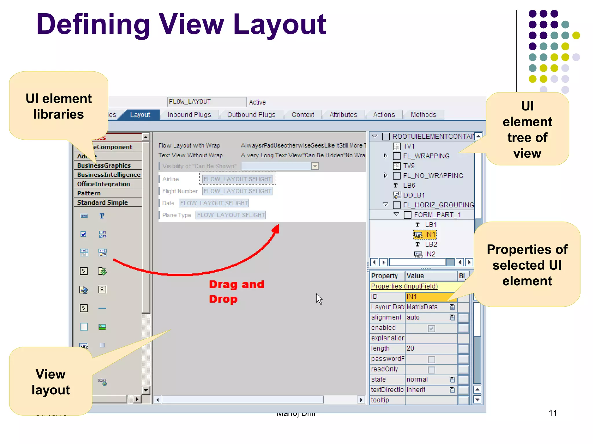 Abap Web Dynpro Ppt