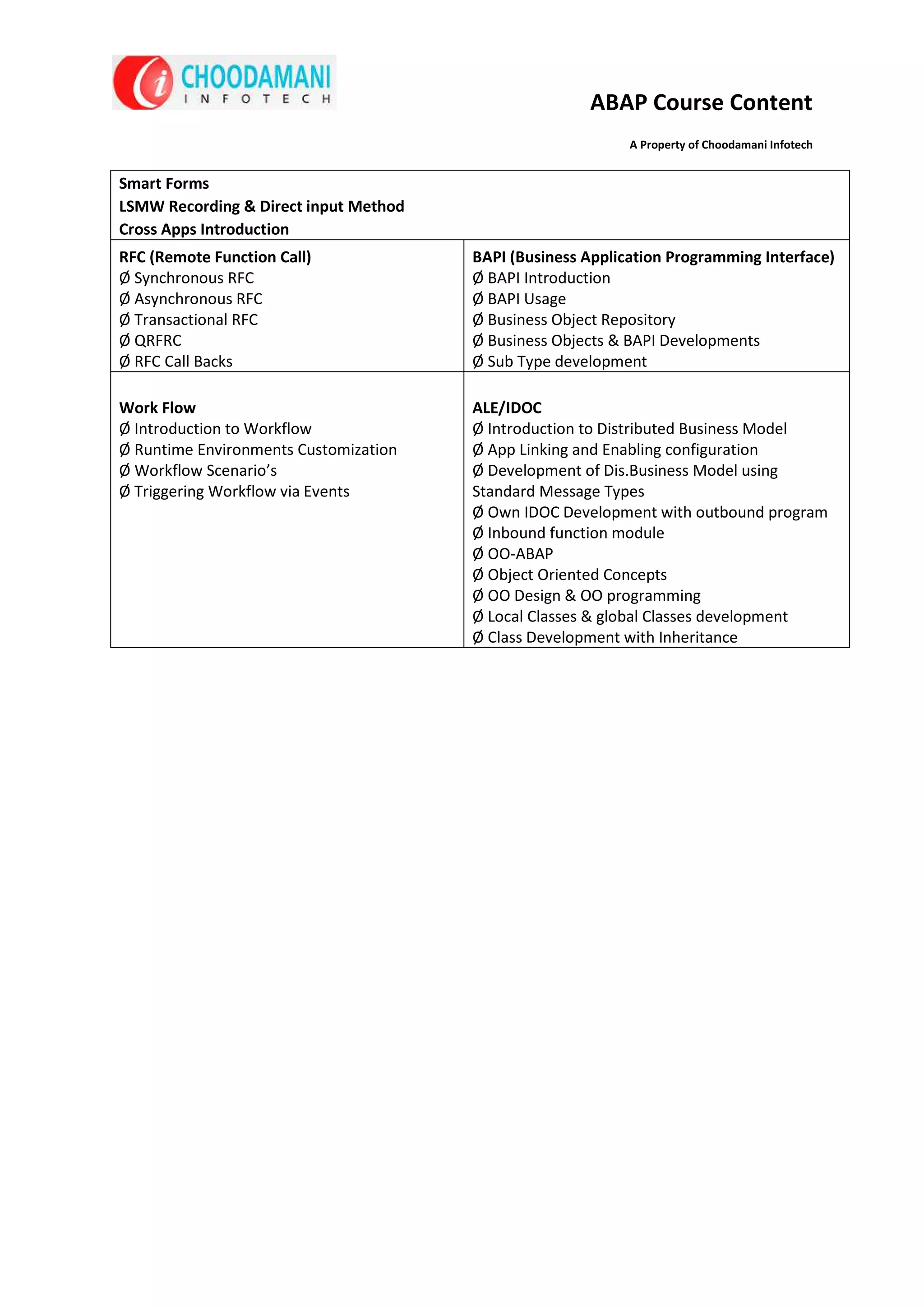 ABAP Course Content | PDF | Databases | Computer Software and Applications
