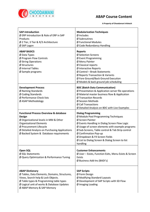 Abap Course Content Pdf