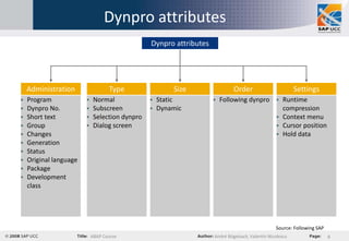 Abap course chapter 5 dynamic programs | PPTX